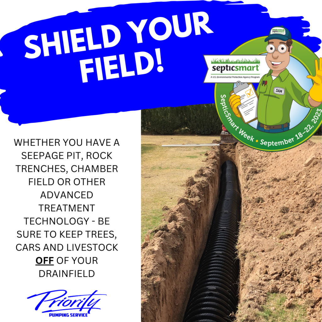 Shield Your Field! - Priority Pumping