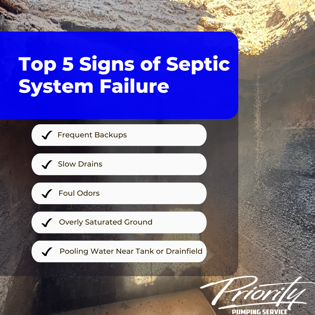 Septic Tank Replacement 101 - Priority Pumping